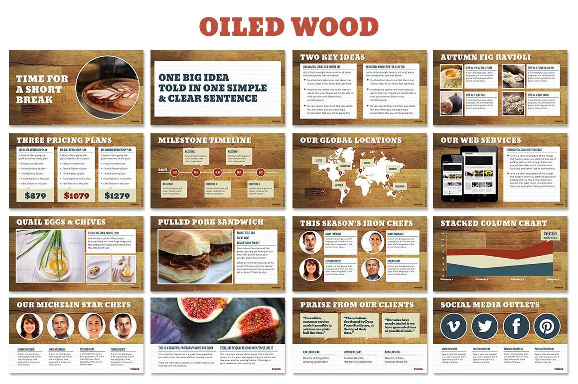 Timber Powerpoint Template With Distressed Wood Backgrounds - Etsy