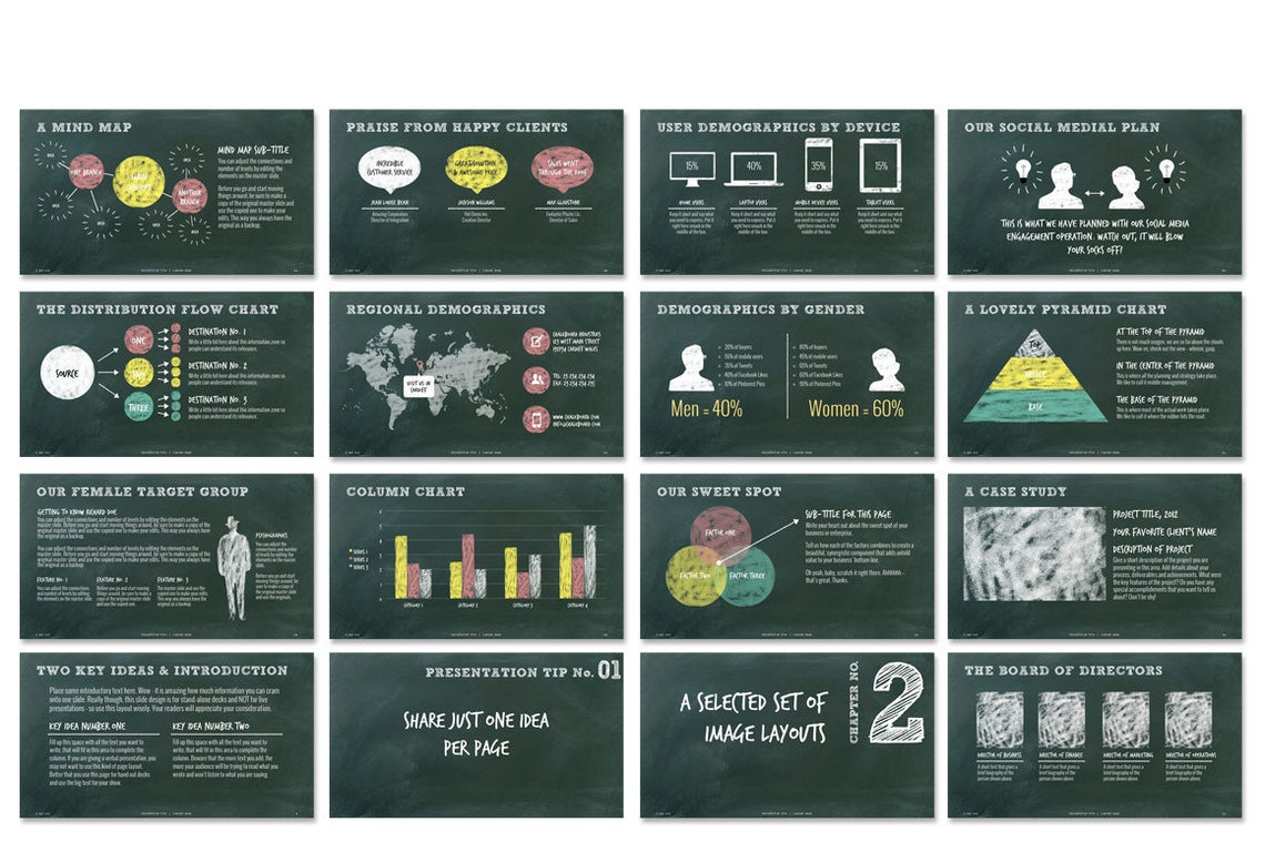 Chalkboard Powerpoint Presentation Template - Creative Blackboard PPT ...