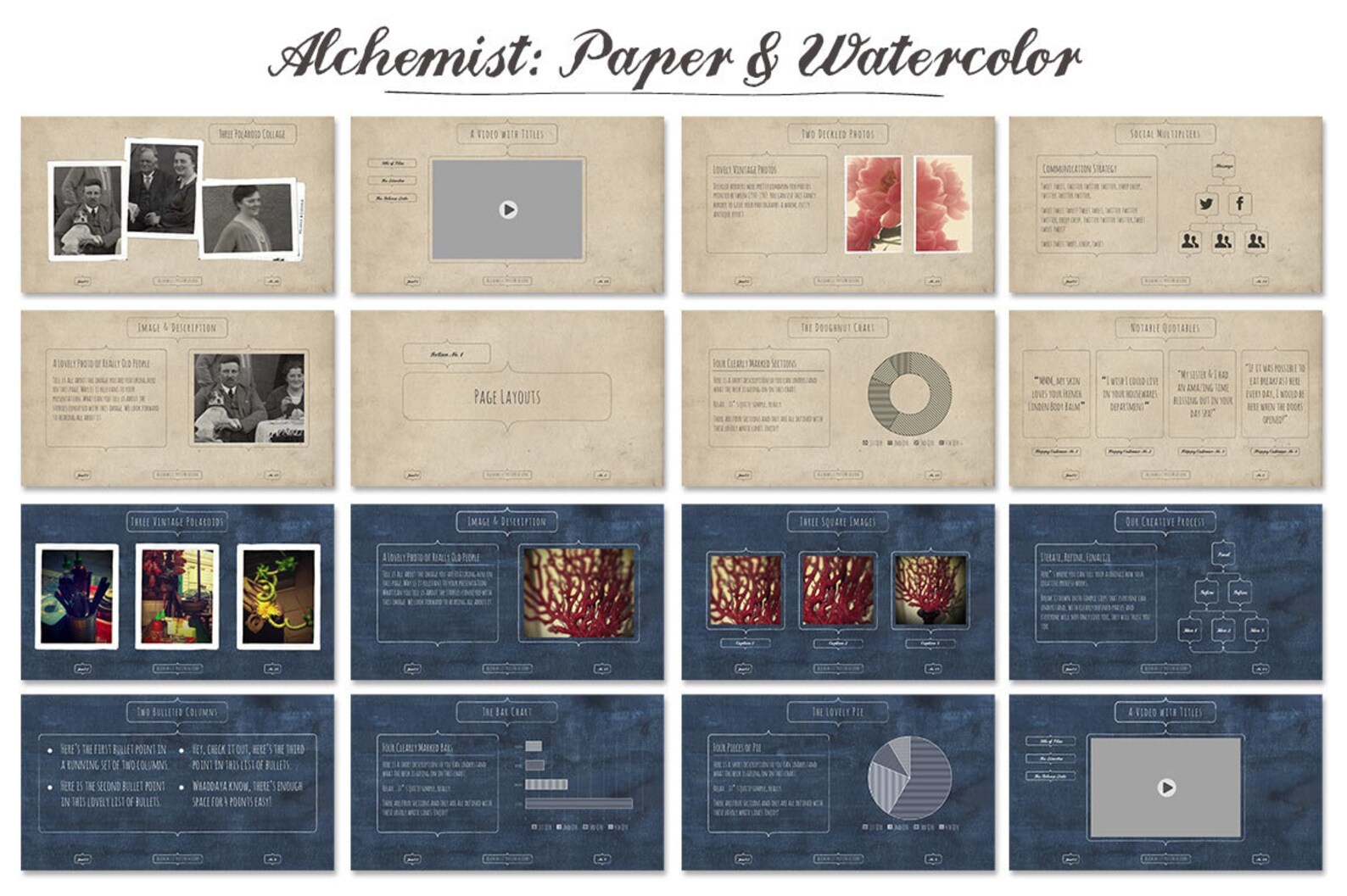 Scrapbook Memories PPT Template Bundle | Chalkboard, Photo Album ...