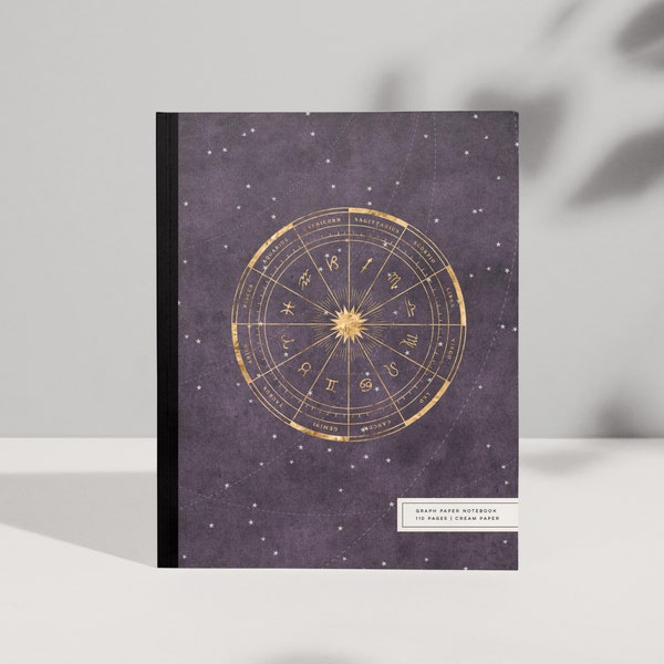 Blank Zodiac Wheel - Etsy