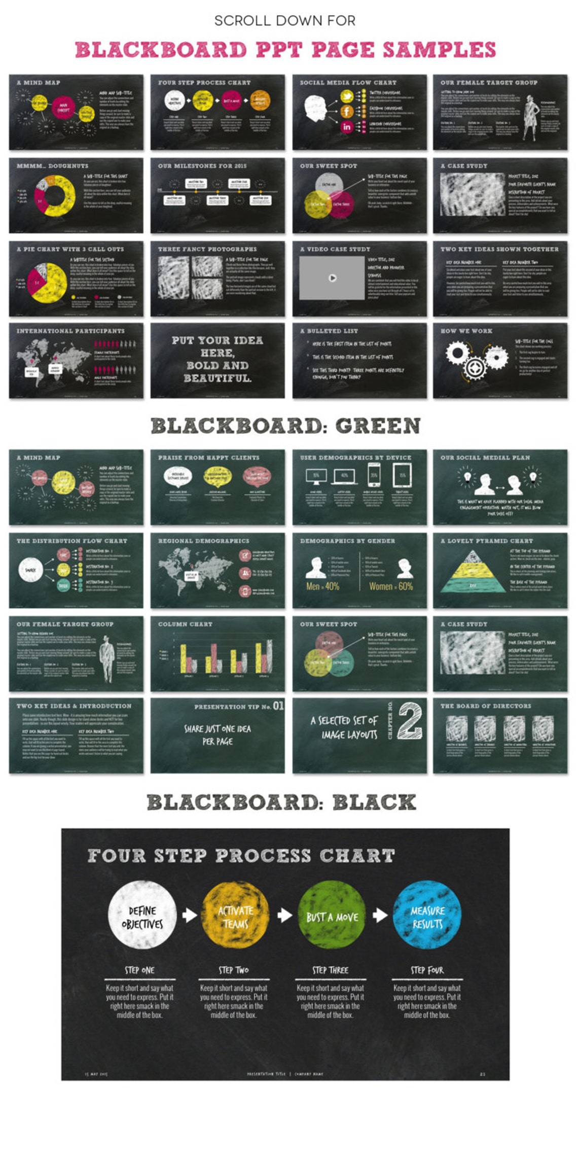 Savvy Powerpoint Template Collection: 3 PPT Presentation Bundle for ...