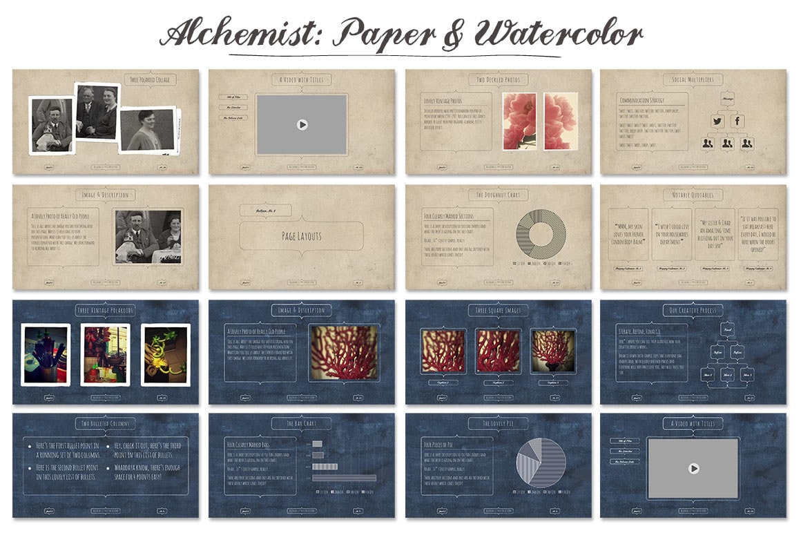 Alchemist Powerpoint Template | Vintage Chalkboard, Watercolor, Aged ...