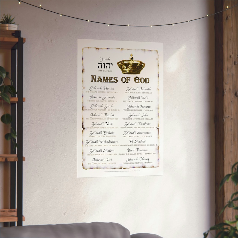 Names of God Reveal God's Character and Nature - Large PRINT 16" X 20 ...