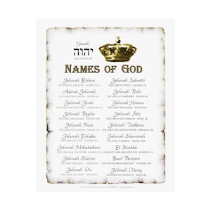 Names of God Reveal God's Character and Nature - Large PRINT 16" X 20 ...