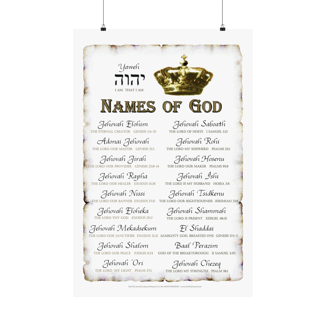 Names of God Reveal God's Character and Nature - Large PRINT 16" X 20 ...
