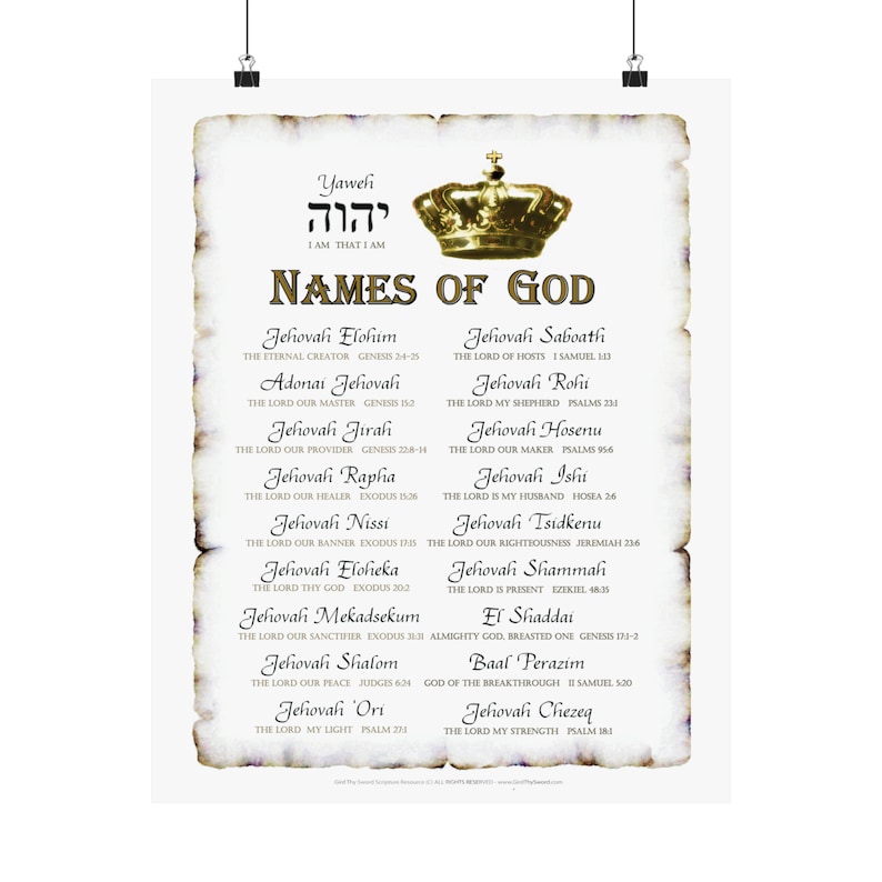 Names of God Reveal God's Character and Nature - Large PRINT 16" X 20 ...