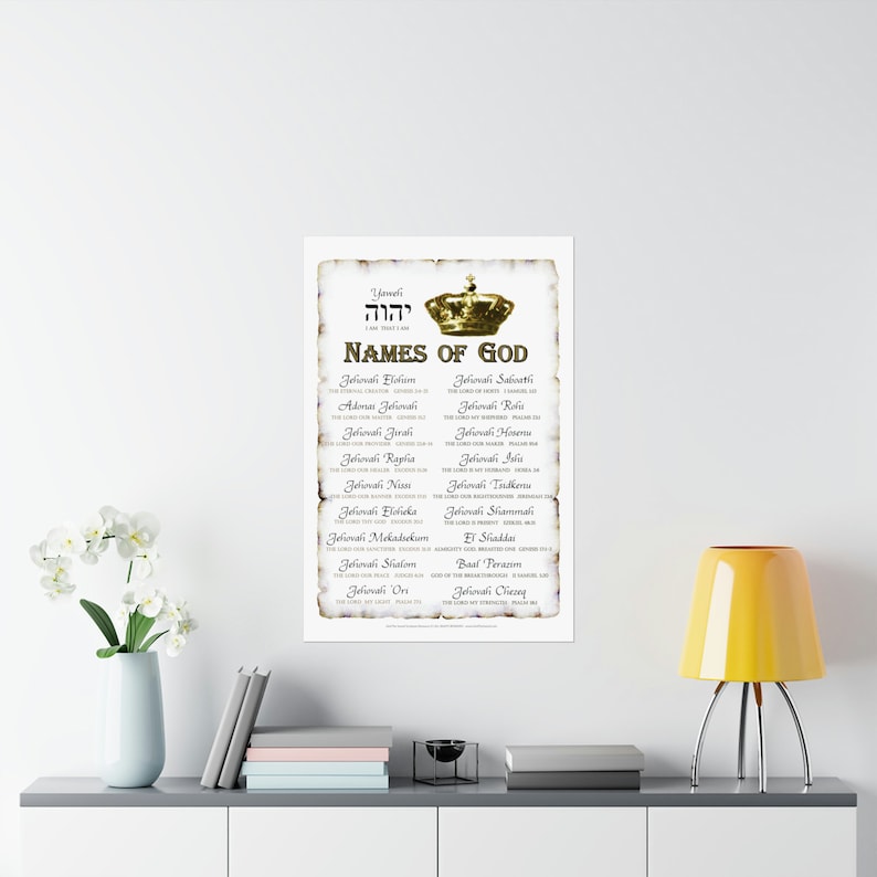 Names of God Reveal God's Character and Nature - Large PRINT 16" X 20 ...