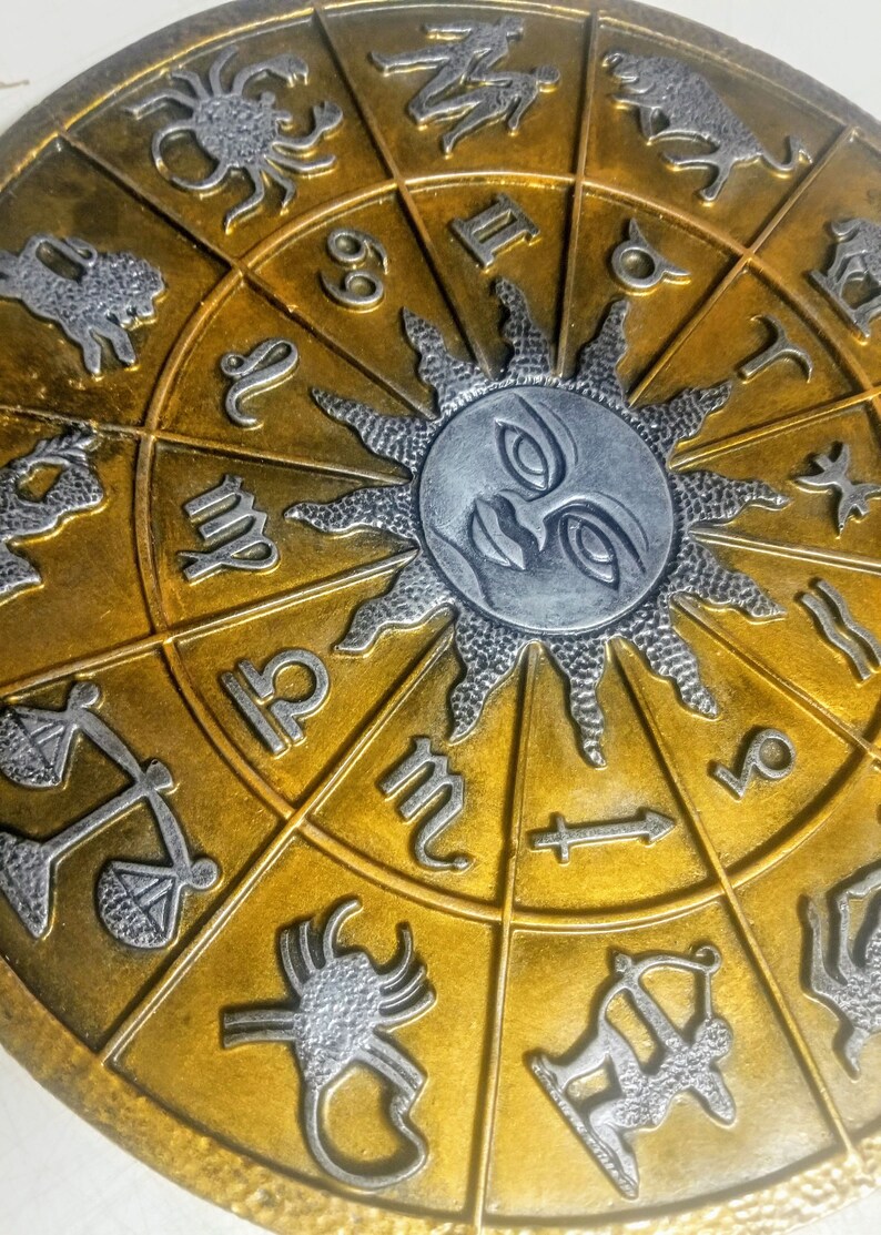 Vintage Zodiac Signs Wall Hanging Plaque | Etsy