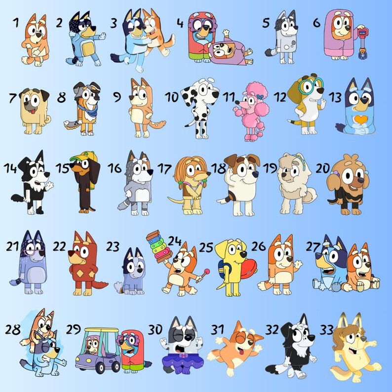 Custom Bluey Name Vinyl Decal Kiss Cut Sticker - Etsy