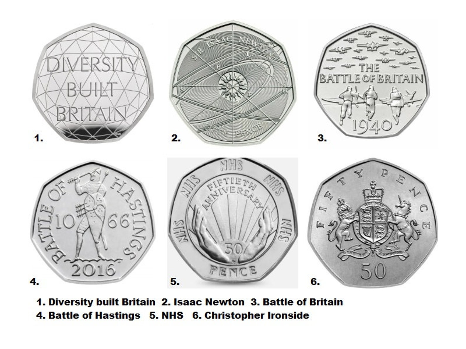 Rare UK Fifty Pence Coins Collectible 50p Coins British Coin - Etsy UK Rare UK Fifty Pence Coins Collectible 50p Coins British Coin - Etsy UK