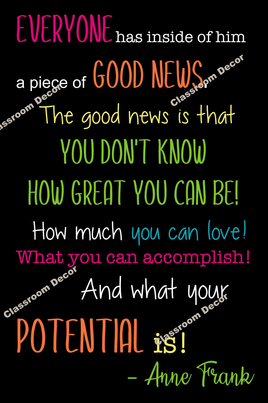 Anne Frank Digital Download Classroom Poster Inspirational Quote in ...