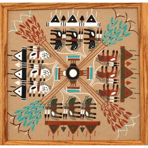 Buffalo People Navajo Sand Painting by Keele Framed 11x11" - Etsy