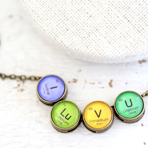 I Love You, I Love You Necklace, Periodic Table, I Lu V U, Periodic ...