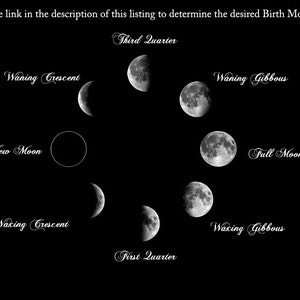 Custom Birth Moon Birth Moon Necklace Birth Moon Moon on - Etsy