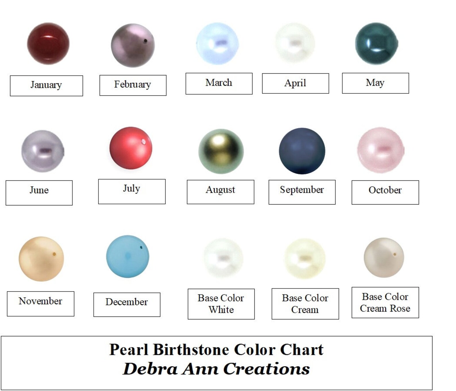 Mothers Birthstone Pearl Necklace for Mom Birthstone Jewelry - Etsy