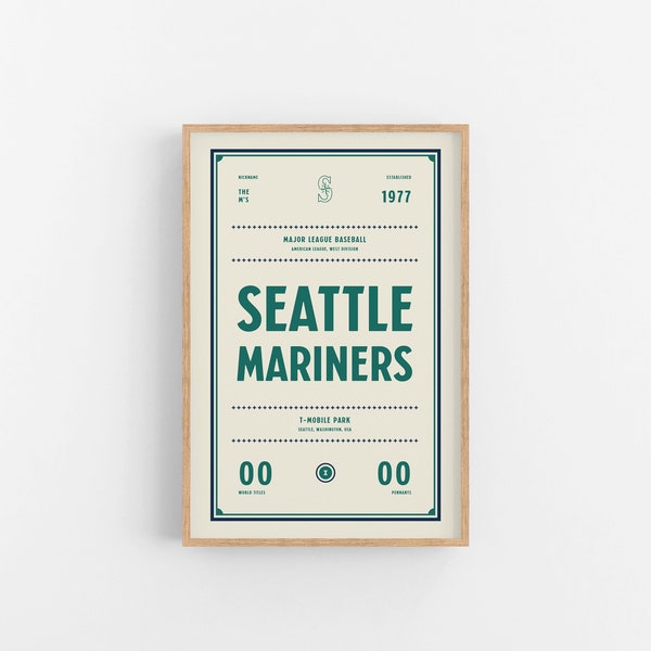 Seattle Mariner Wall Art - Etsy