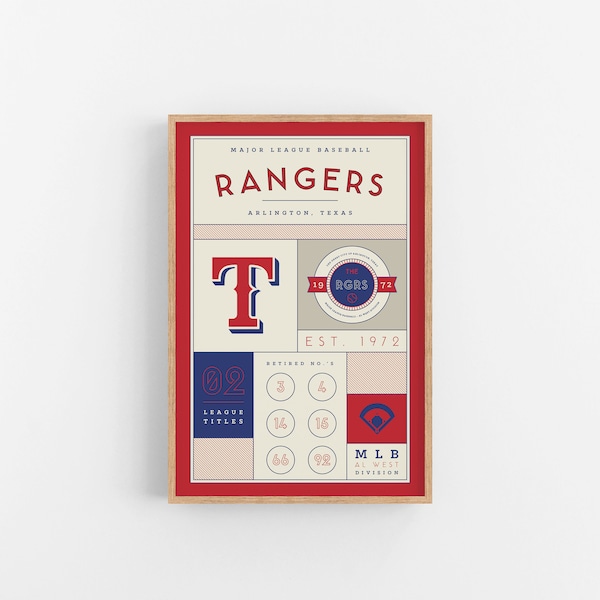 Vintage Texas Rangers Poster - Etsy