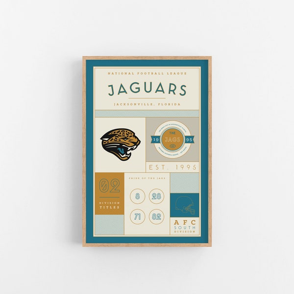 Jacksonville Jaguars Vintage Poster - Etsy