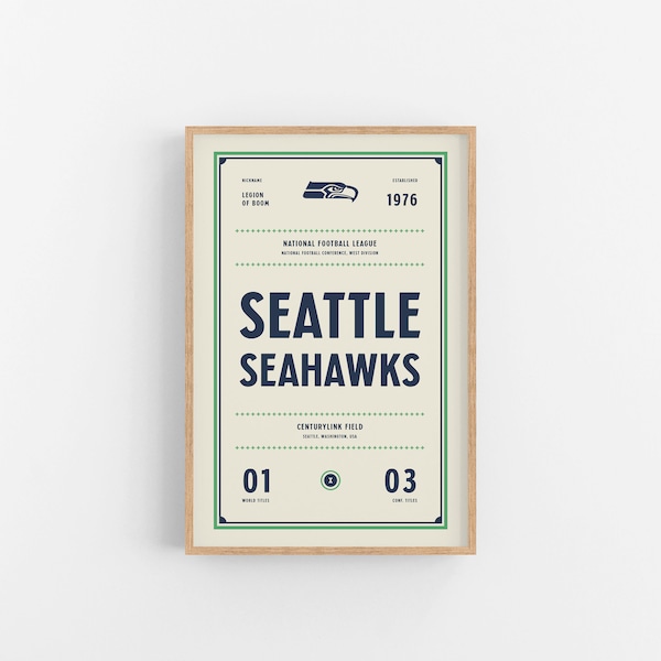 Seahawks Wall Art - Etsy