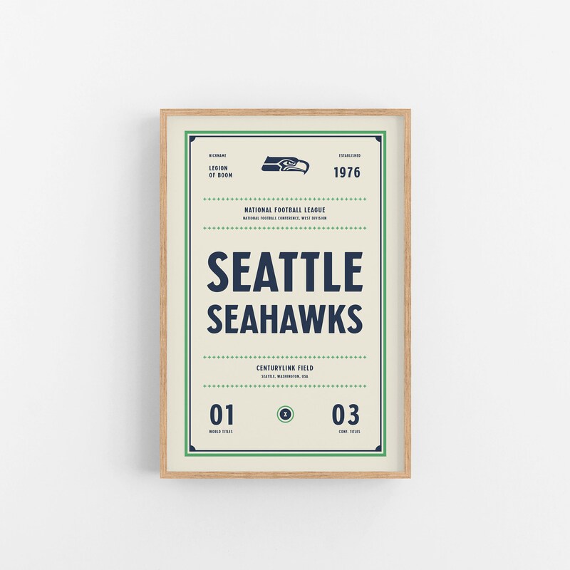 Seattle Seahawks - Etsy