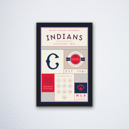 1935 CLEVELAND INDIANS Print Vintage Baseball Poster Retro - Etsy