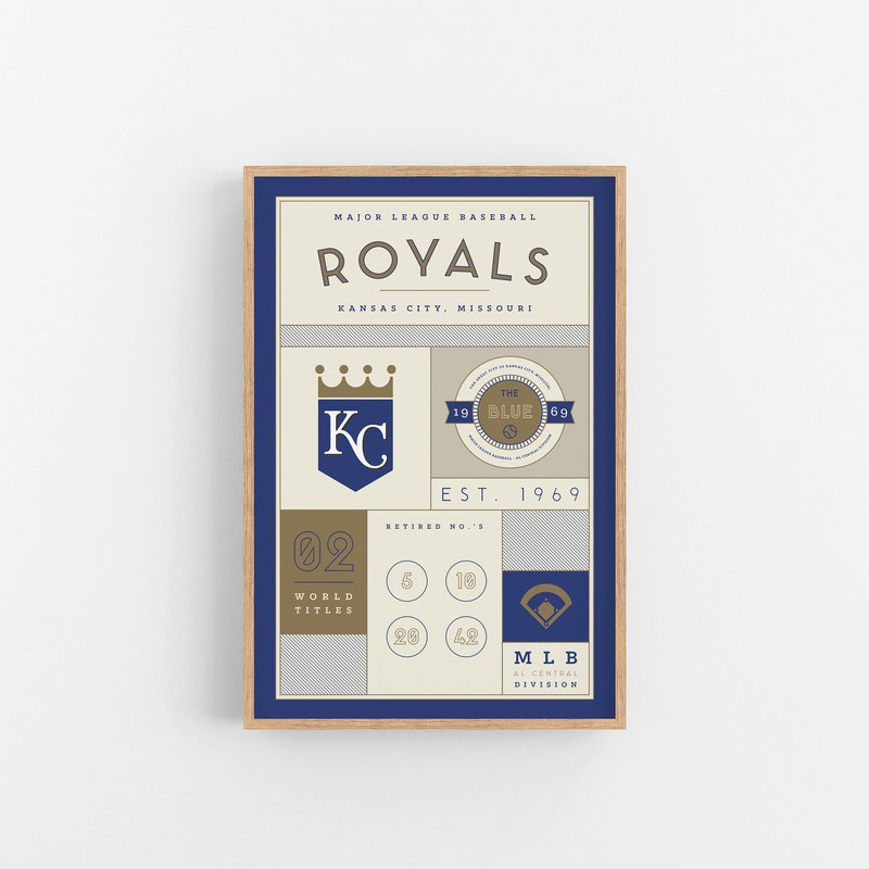 Royals Baseball - Etsy