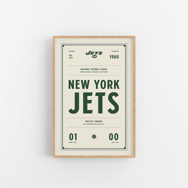 Vintage Jet Poster - Etsy
