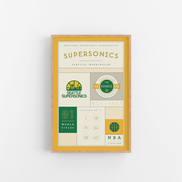 Seattle Poster - Etsy