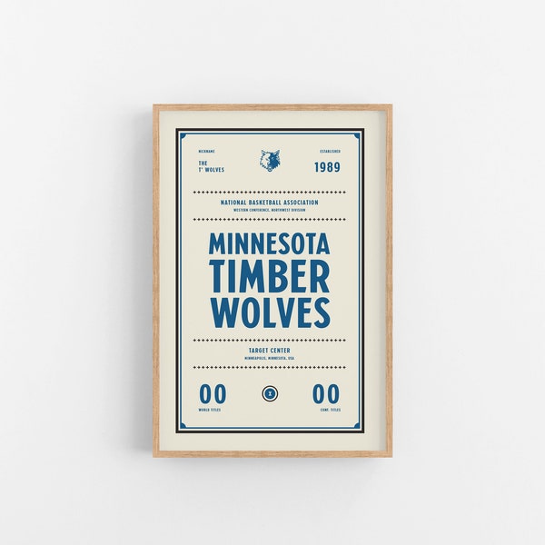 Timberwolves Poster - Etsy