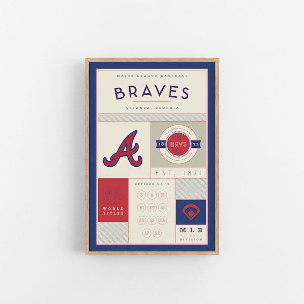 Vintage Baseball Photo Braves - Etsy