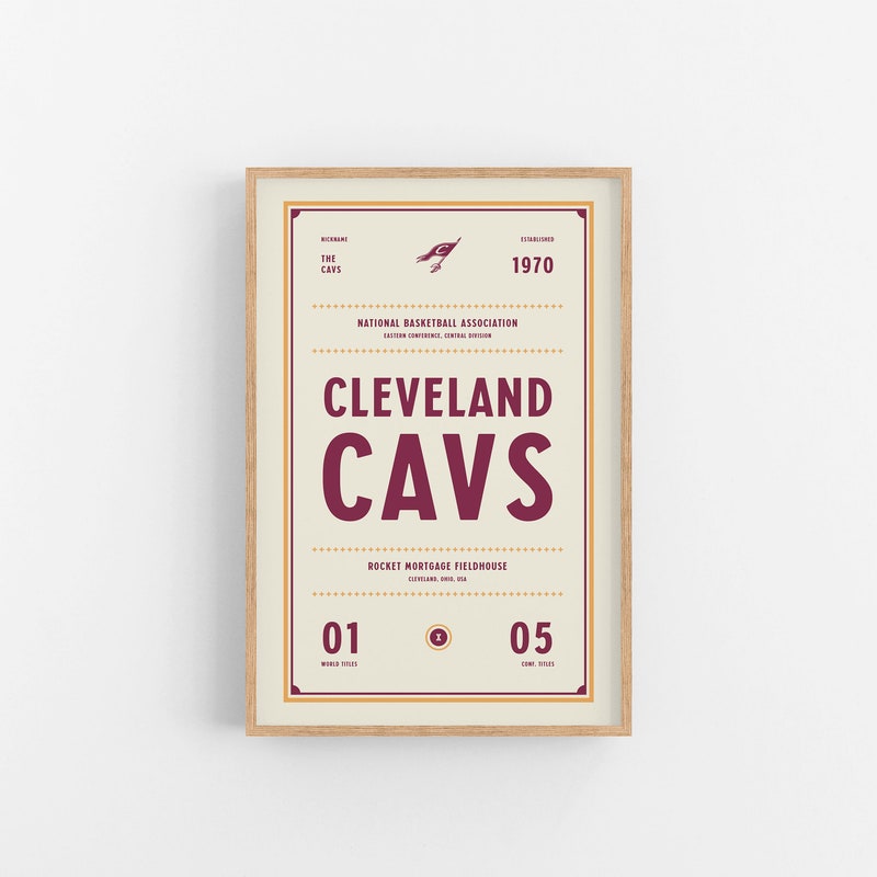 Cleveland Wall Art - Etsy