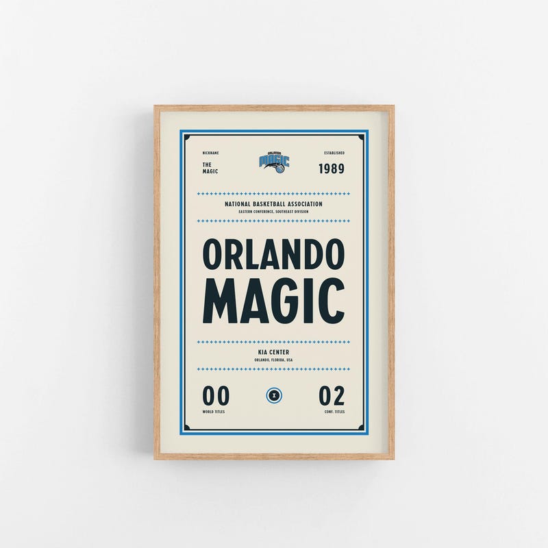 Vintage Magic Poster - Etsy