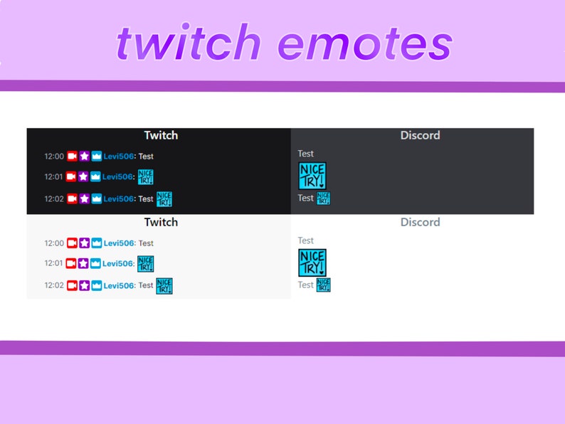 Nice Try Twitch Emote Discord Pastel Baby Blue Cyan Nt - Etsy
