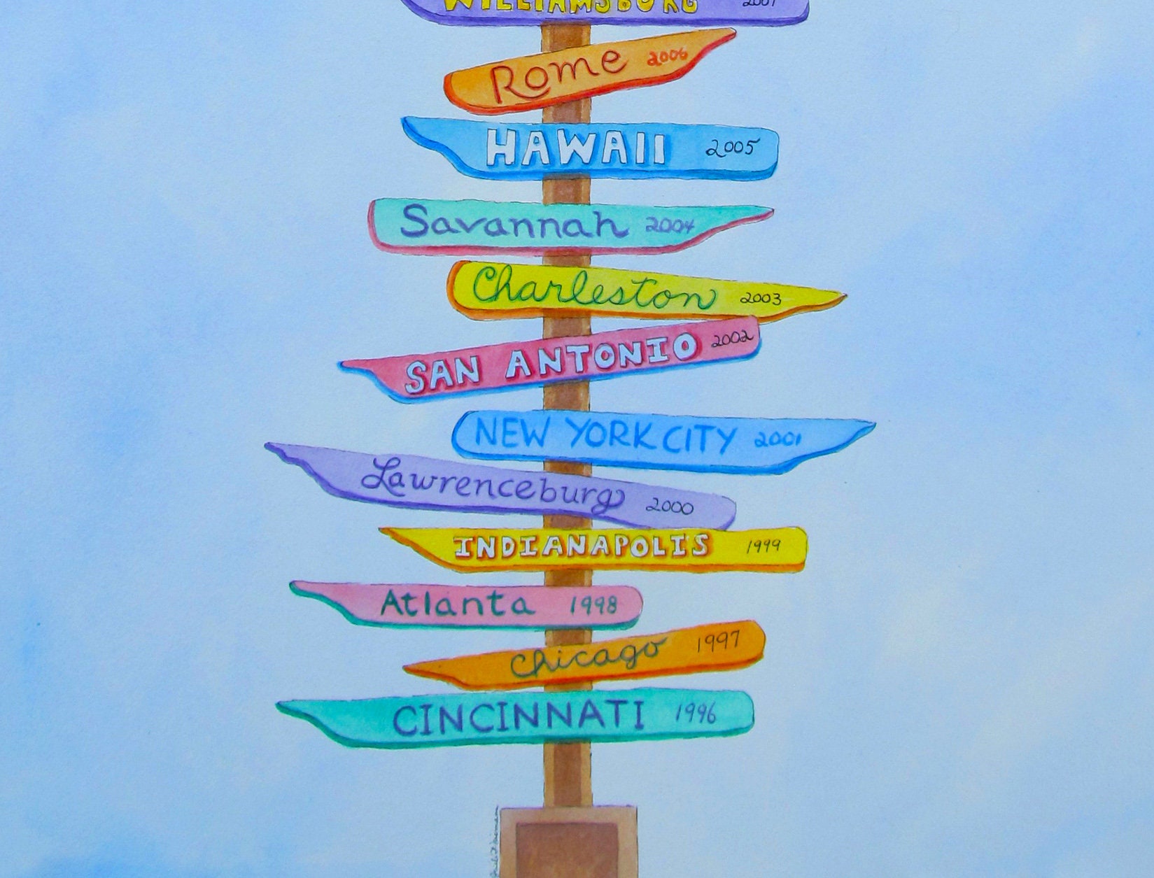 Custom Directional Sign Post | Unique Way to Commemorate Trips, Places ...