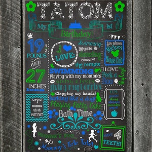 Chalkboard Birthday Poster Sign Printable / DIGITAL / - Etsy