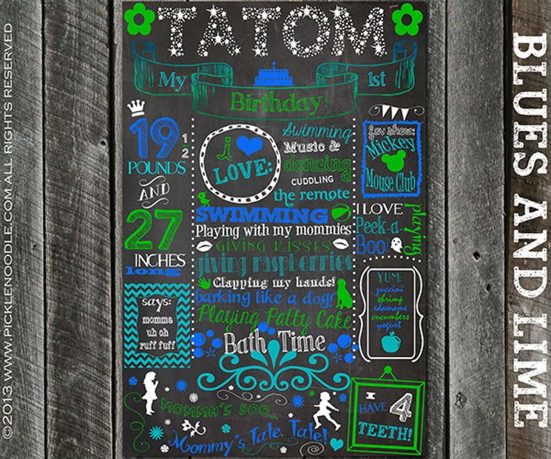 Chalkboard Birthday Poster Sign Printable / DIGITAL / - Etsy