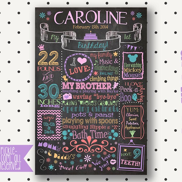 Birthday Chalkboard - Etsy