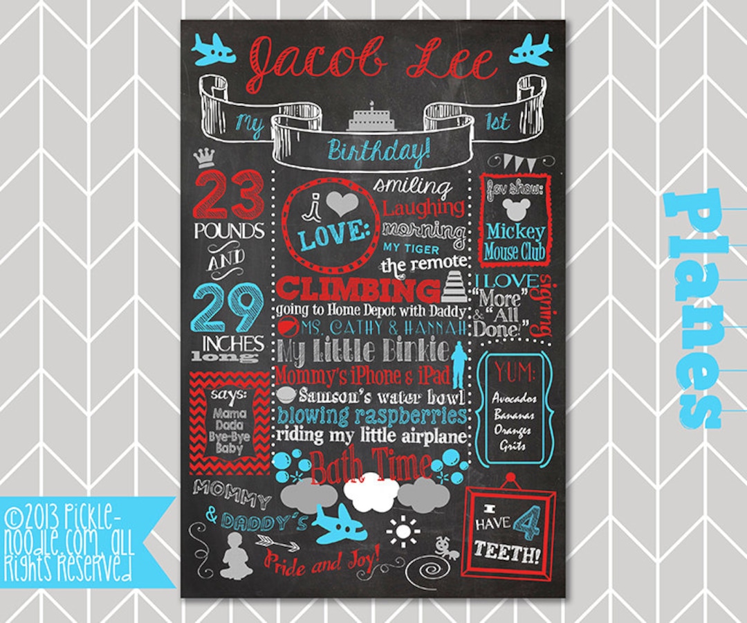 Chalkboard Birthday Poster Sign Printable / DIGITAL / - Etsy