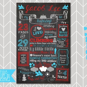 Chalkboard Birthday Poster Sign Printable / DIGITAL / - Etsy