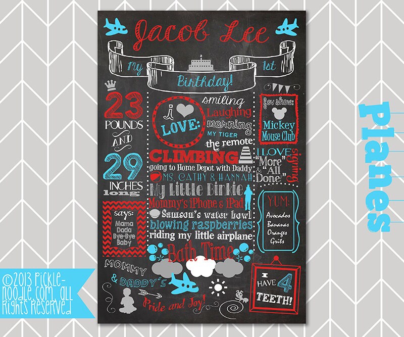 Chalkboard Birthday Poster Sign Printable / DIGITAL / | Etsy