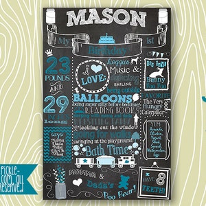 Mason Jar Party Favors Mason Jar Birthday Chalkboard Mason - Etsy