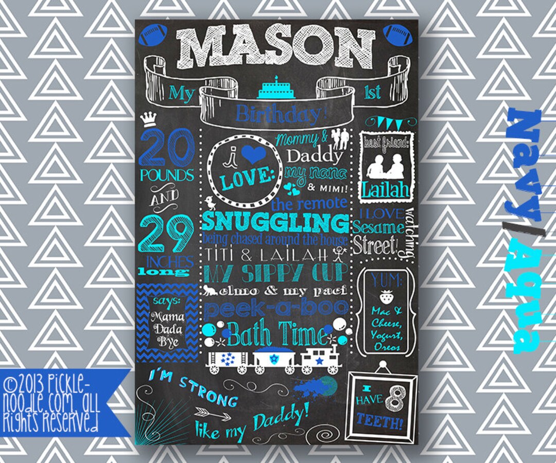 Birthday Chalkboard Navy and Aqua Navy and Teal Navy and - Etsy