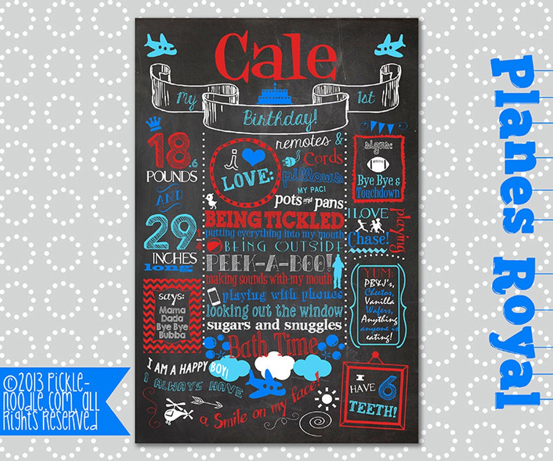 Birthday Chalkboard / Poster Sign Printable / DIGITAL / - Etsy