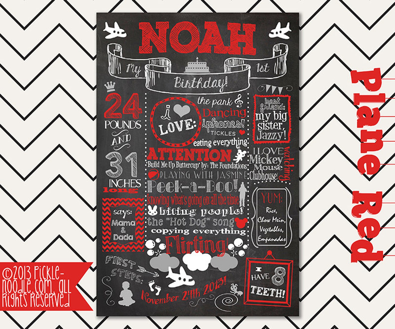 Chalkboard Birthday Poster Sign Printable / DIGITAL / - Etsy