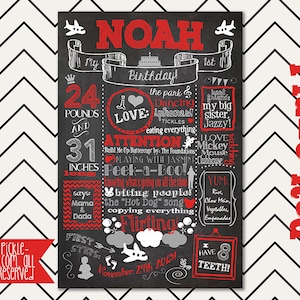 Chalkboard Birthday Poster Sign Printable / DIGITAL / - Etsy