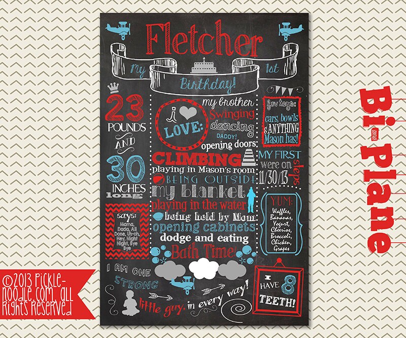 Chalkboard Birthday Poster Sign Printable / DIGITAL / | Etsy
