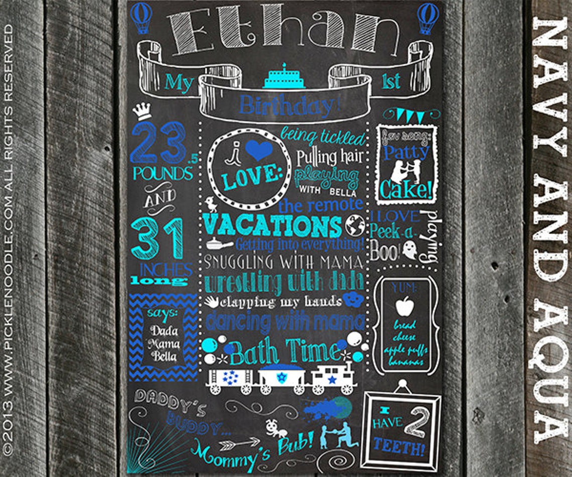 Birthday Chalkboard Navy and Aqua Navy and Teal Navy and - Etsy