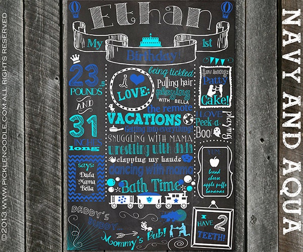 Birthday Chalkboard Navy and Aqua Navy and Teal Navy and - Etsy