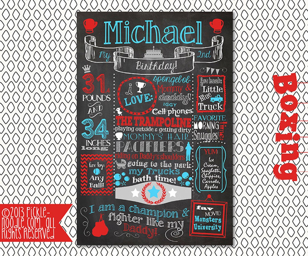Chalkboard Birthday Poster Sign Printable / DIGITAL / Boxing / - Etsy