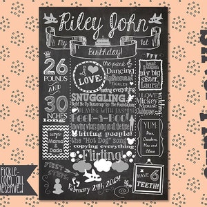 Chalkboard Birthday Poster Sign Printable / DIGITAL / - Etsy
